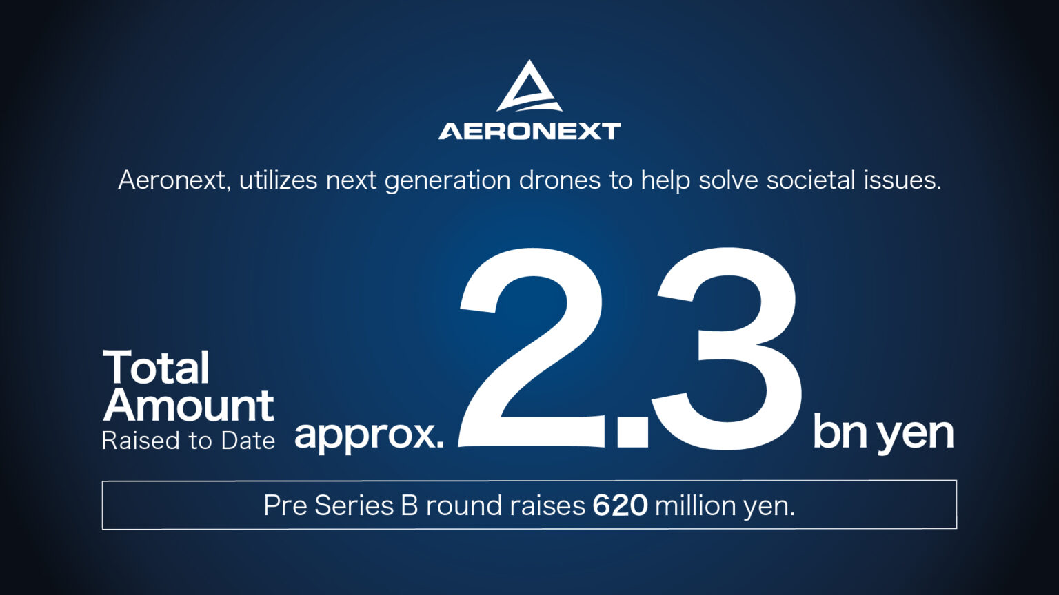 Aeronext-NEXT DELIVERY｜Drone Technology・SkyHub®