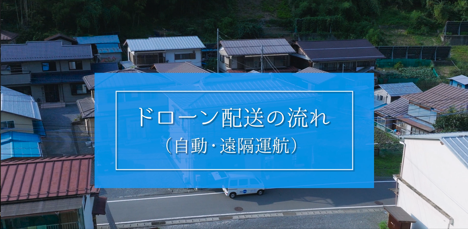 AERONEXT | Aeronext-NEXT DELIVERY｜Drone Technology・SkyHub®